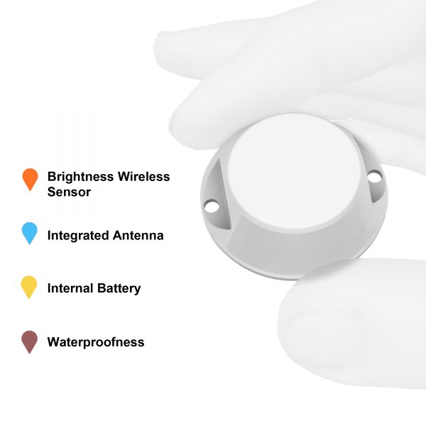 433 MHz Active RFID Tags | GAO RFID Inc.