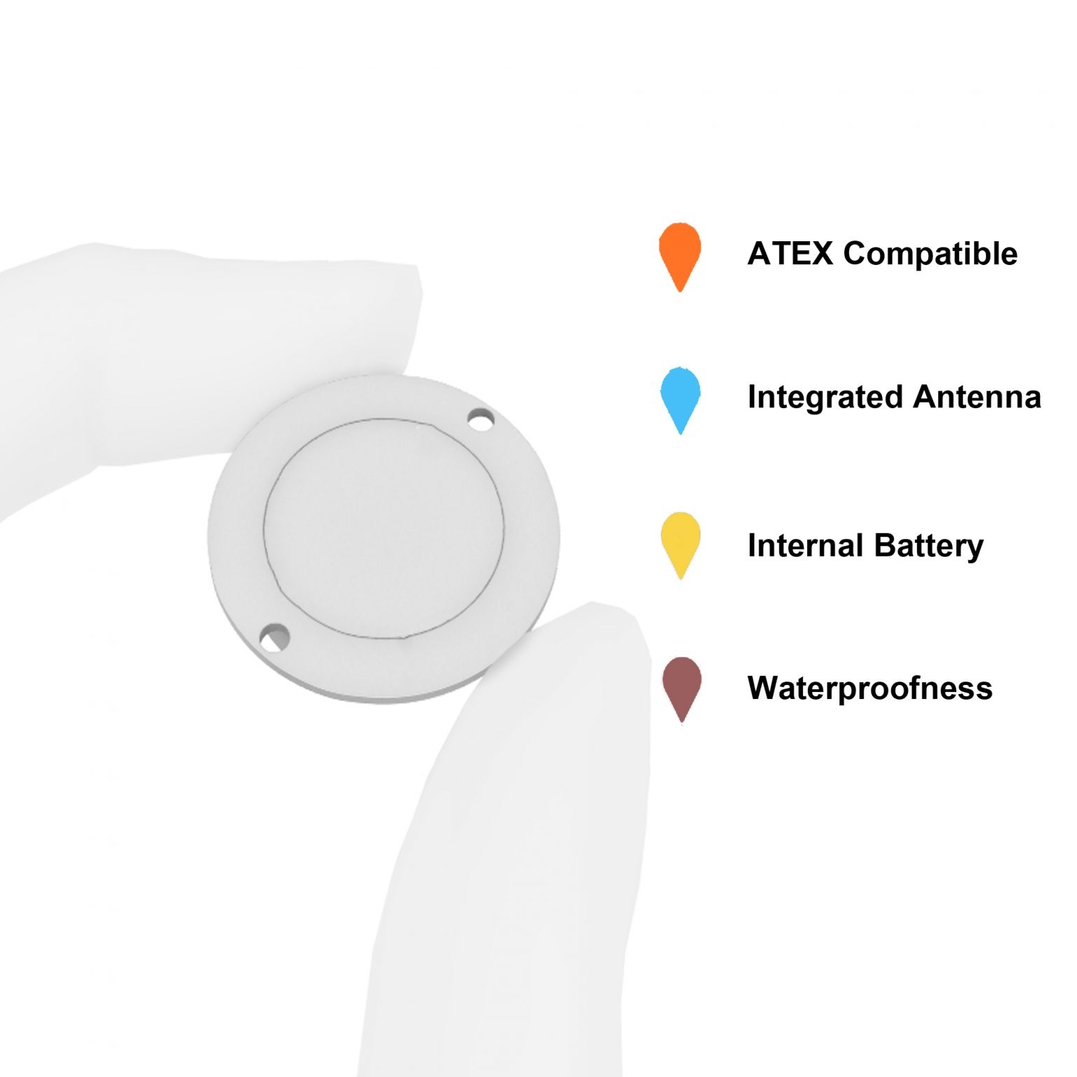 433 MHz Active RFID ATEX Wireless Motion Sensor Zone 0 Compatible