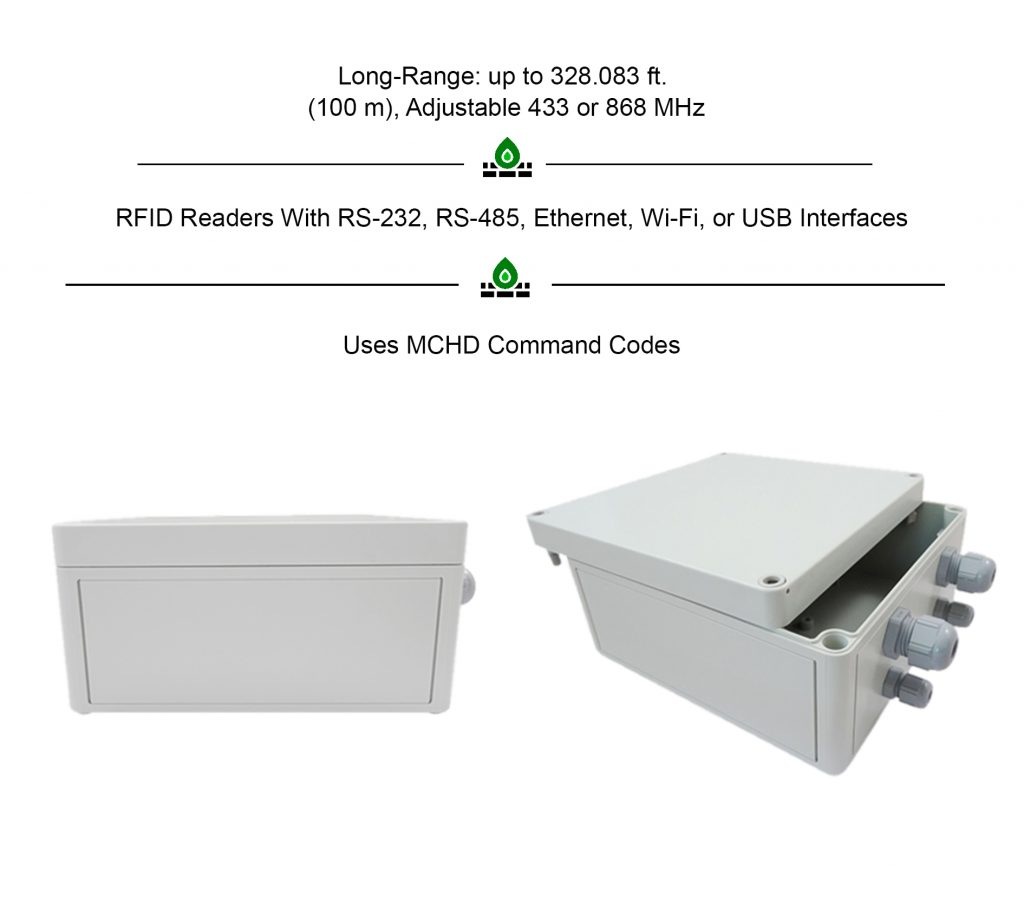Long Range RFID Readers - GAO RFID Inc.