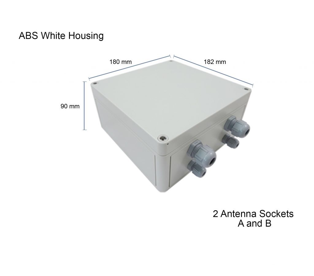 Long Range RFID Readers - GAO RFID Inc.