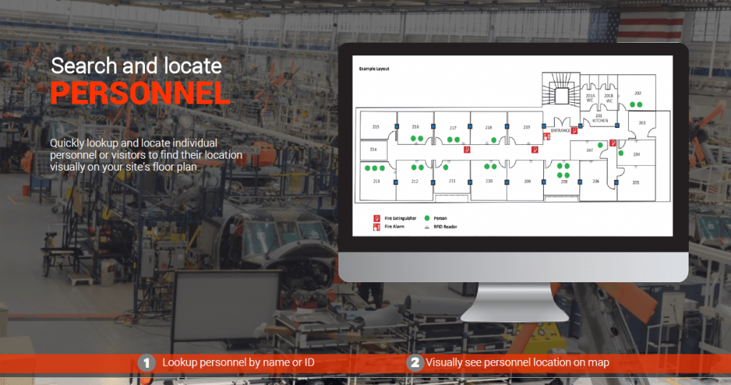 Relative Position 433MHz RFID People Tracking System