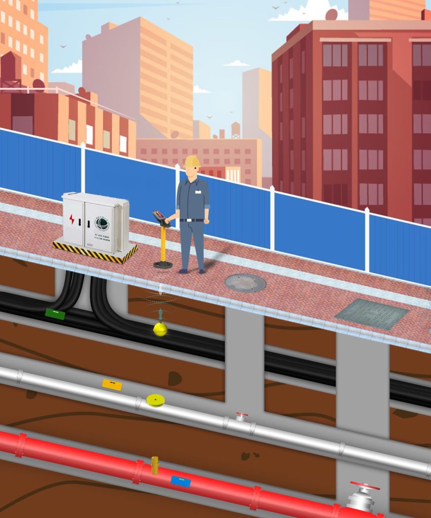 Underground/Underwater RFID Detector with Portable Design – GAORFID